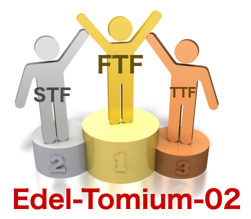 GC7PGMC Edel-Tomium-02 (Unknown Cache) in Tirol, Austria created by ...